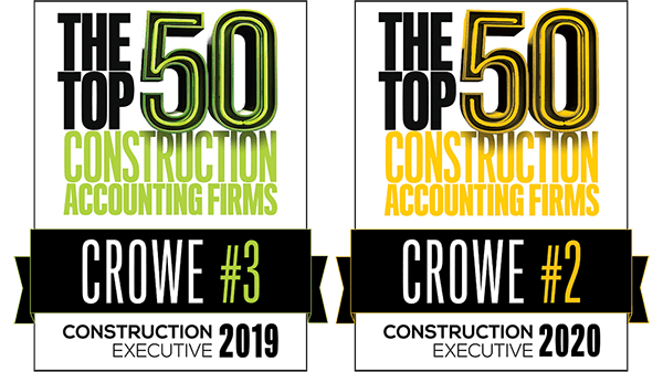 Real estate & construction | Crowe LLP