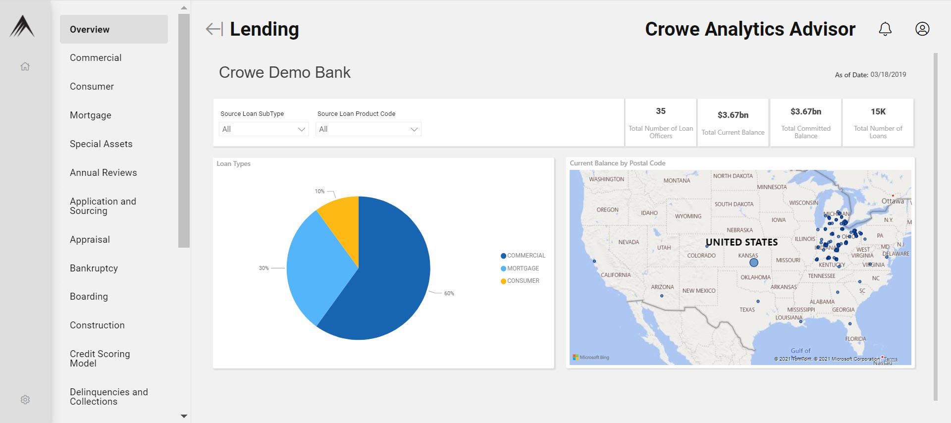 Crowe Analytics Advisor for banking | Crowe LLP